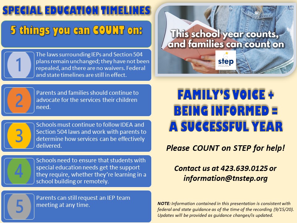 Special Education Timelines - “Learn 5 Things You Can COUNT On” • TNSTEP