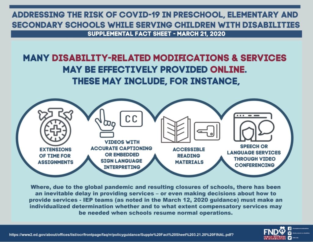Special Education During Mandatory School Closures Infographic • TNSTEP
